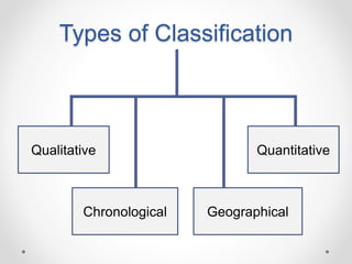 Classification of data | PPTX