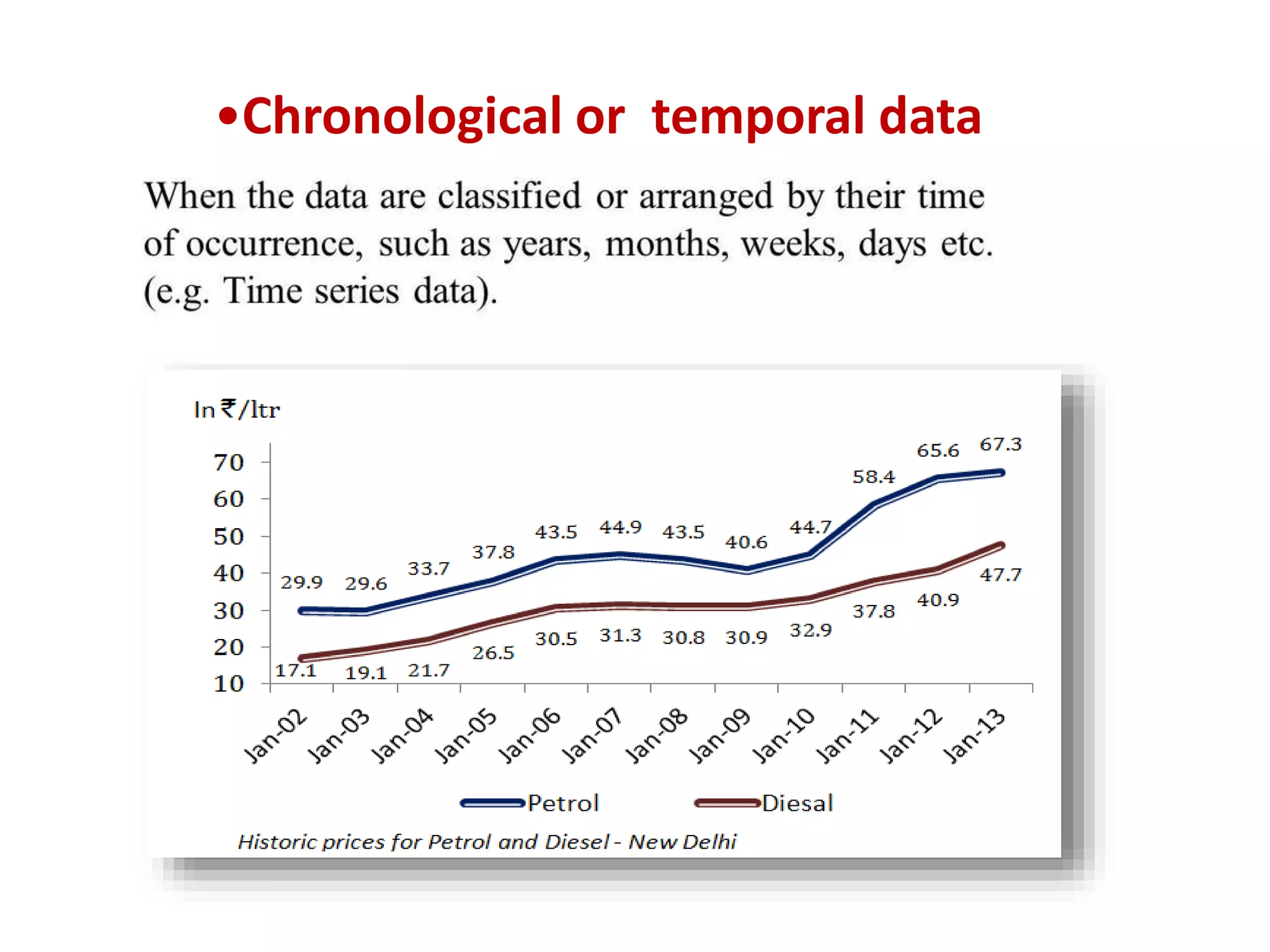 Classification of data | PPTX