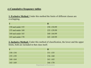 Classification of data | PPTX