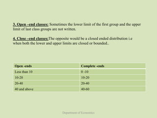Classification of data | PPTX