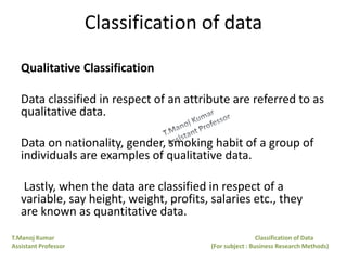 Classification of data ( A subtopic in Business Research Methods) | PDF ...