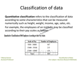 Classification of data ( A subtopic in Business Research Methods) | PDF ...