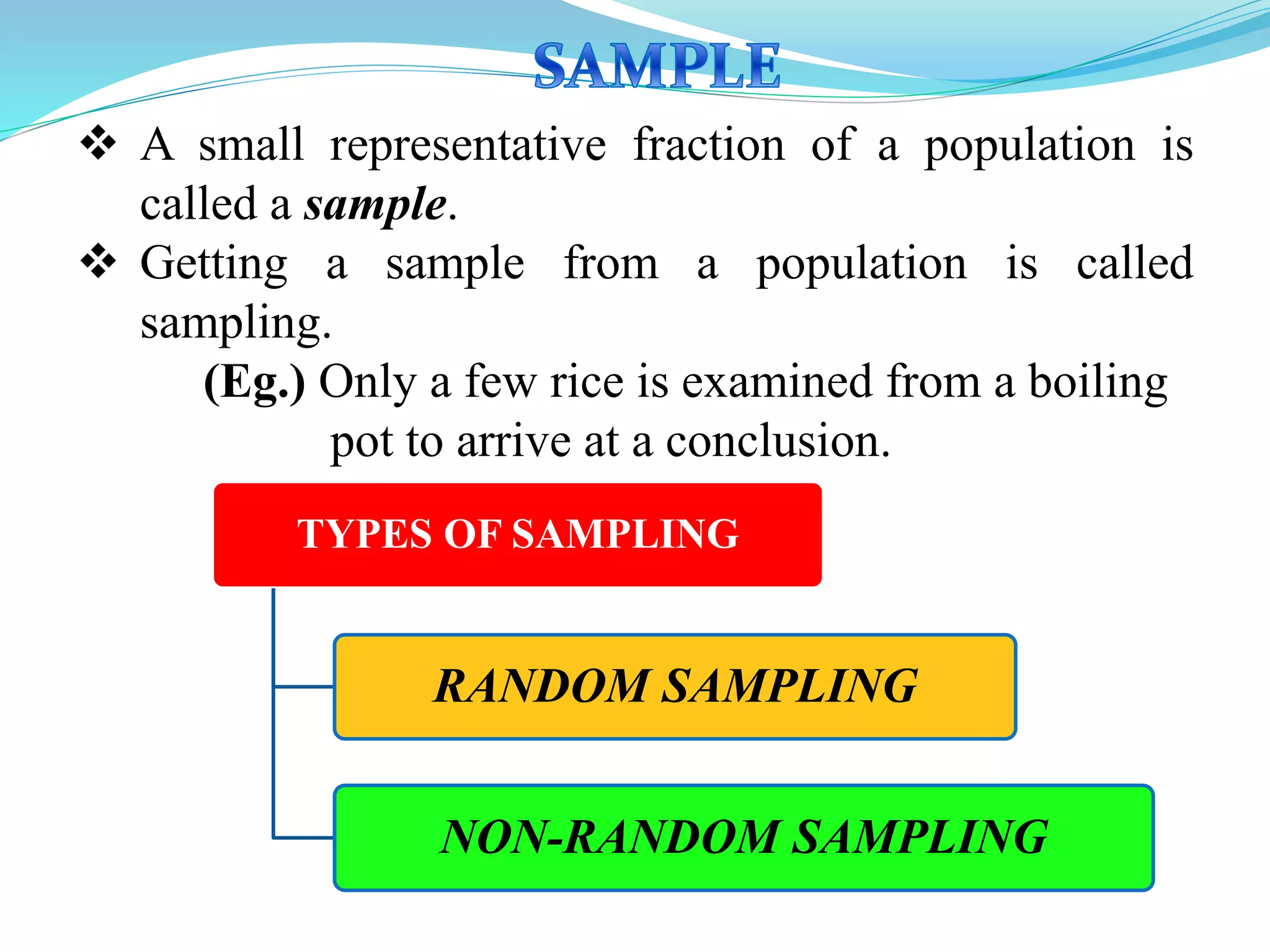 CLASSIFICATION OF DATA AND SAMPLING | PPT
