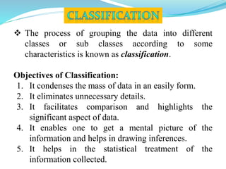 CLASSIFICATION OF DATA AND SAMPLING | PPT