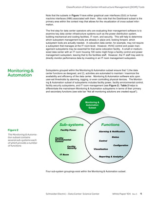 Classification of data center operations technology management tools | PDF