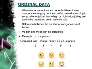 Classification of data ppt.pptx