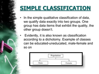 Classification of data ppt.pptx