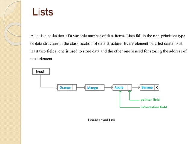 Classification of datastructure.ppt