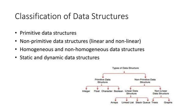 Data Structures: Classification of Data Structures | PPTX | Databases | Computer Software and ...