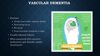 Classification of dementia.pptx