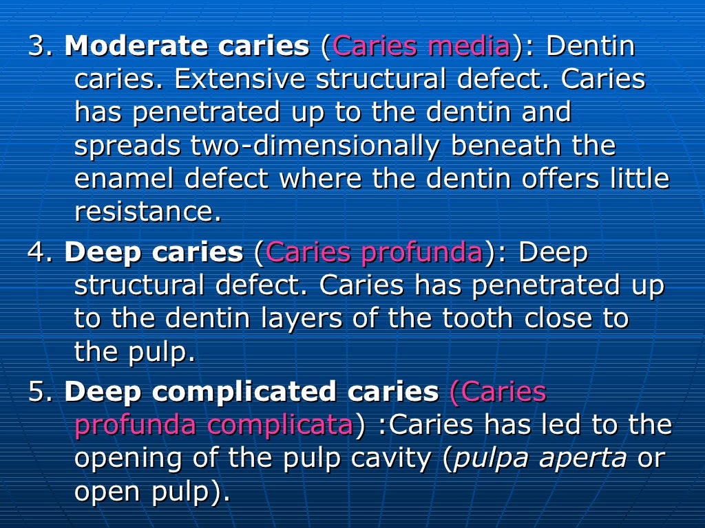 Classification Of Dental Caries