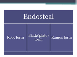 Classification of dental implant | PPTX | Dental Health | Diseases and ...