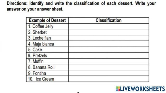 Classification of Dessert.pptx