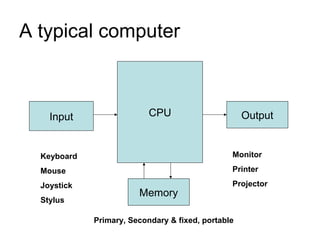 Classification of digital computers | PPT