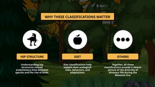Classification of Dinosaurs Presentation in Colorful Lined Style.pptx