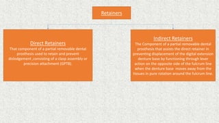 Classification of direct retainers,rests and rest seats | PPT