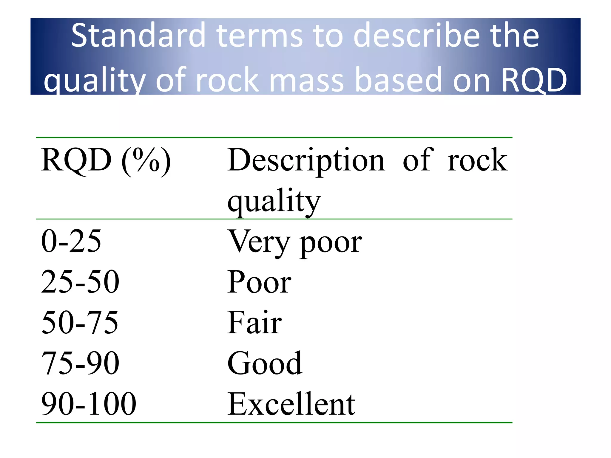 Classification of Discontinuities.ppt