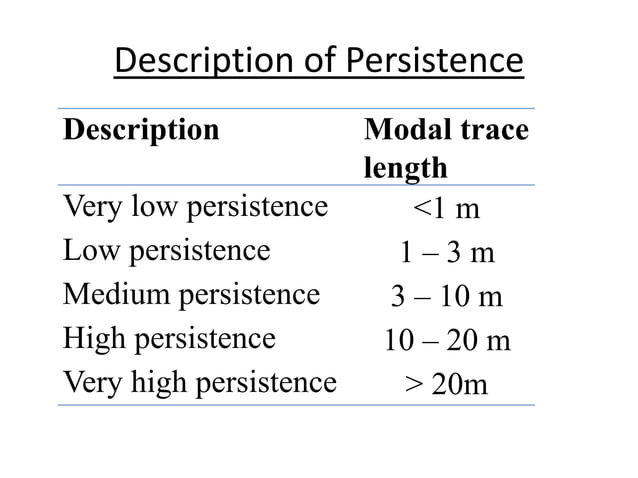 Classification of Discontinuities.ppt