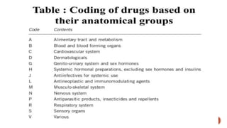 Classification of Disease.pptx