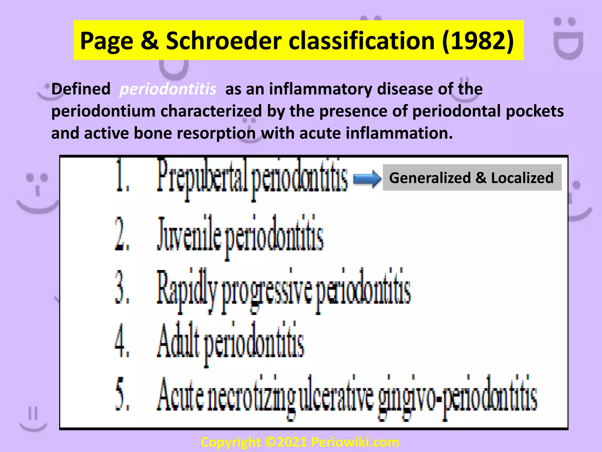Classification of diseases and conditions affecting the periodontium | PPTX