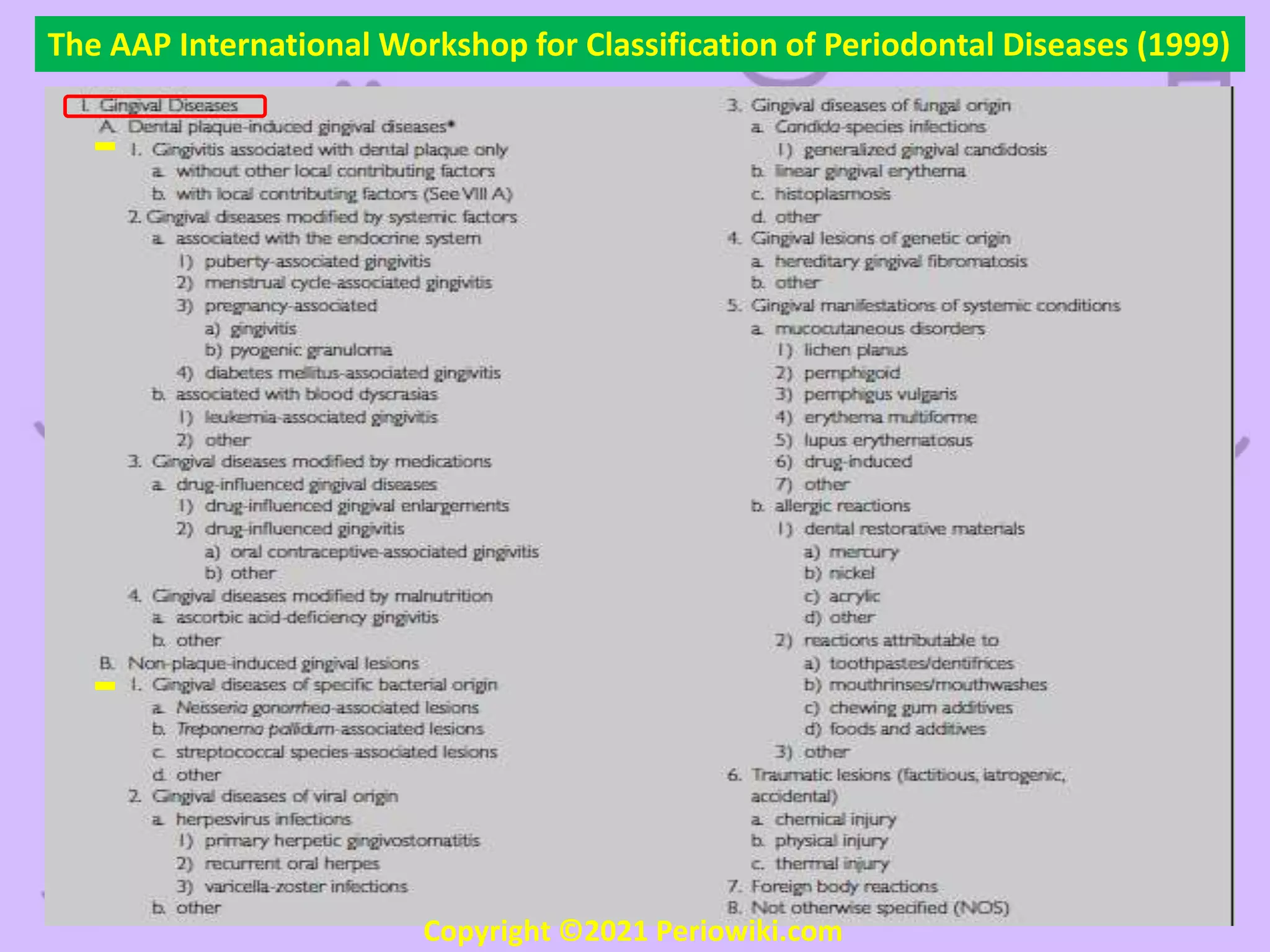 Classification of diseases and conditions affecting the periodontium | PPTX