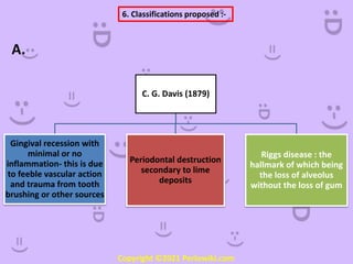 Classification of diseases and conditions affecting the periodontium | PPTX