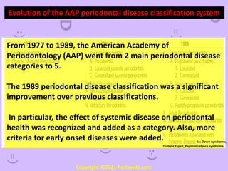 Classification of diseases and conditions affecting the periodontium | PPTX
