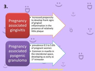 Classification of diseases and conditions affecting the periodontium | PPTX