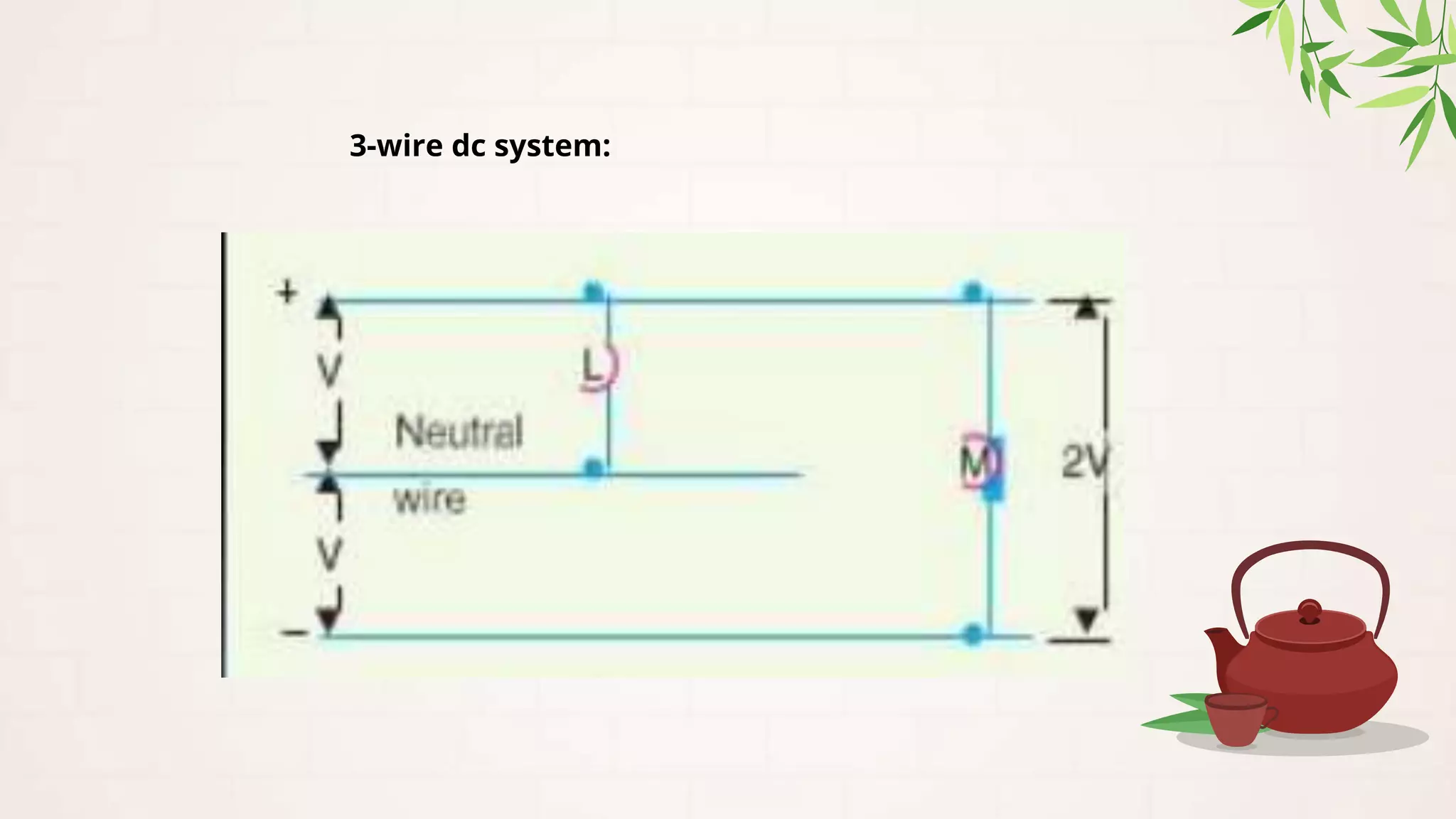 Classification of distribution systems | PPTX