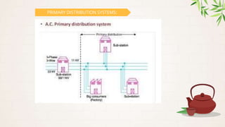 Classification of distribution systems | PPTX