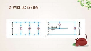 Classification of distribution systems | PPTX