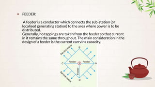 Classification of distribution systems | PPTX