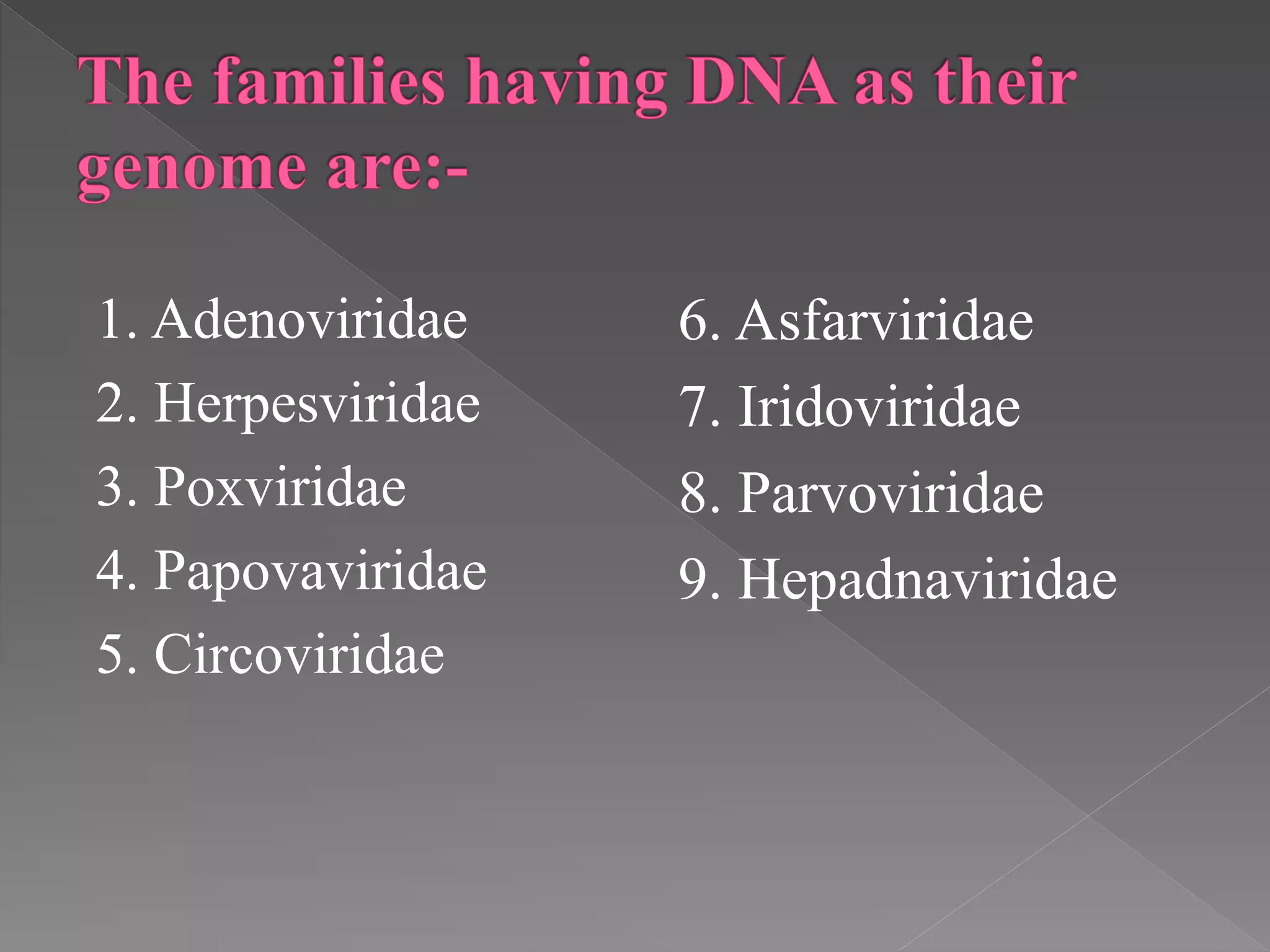 Classification of dna virus ppt | PPTX