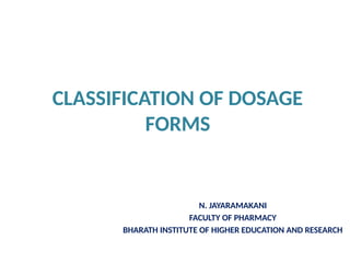 B.Pharm Classification of Dosage Forms 1.pptx