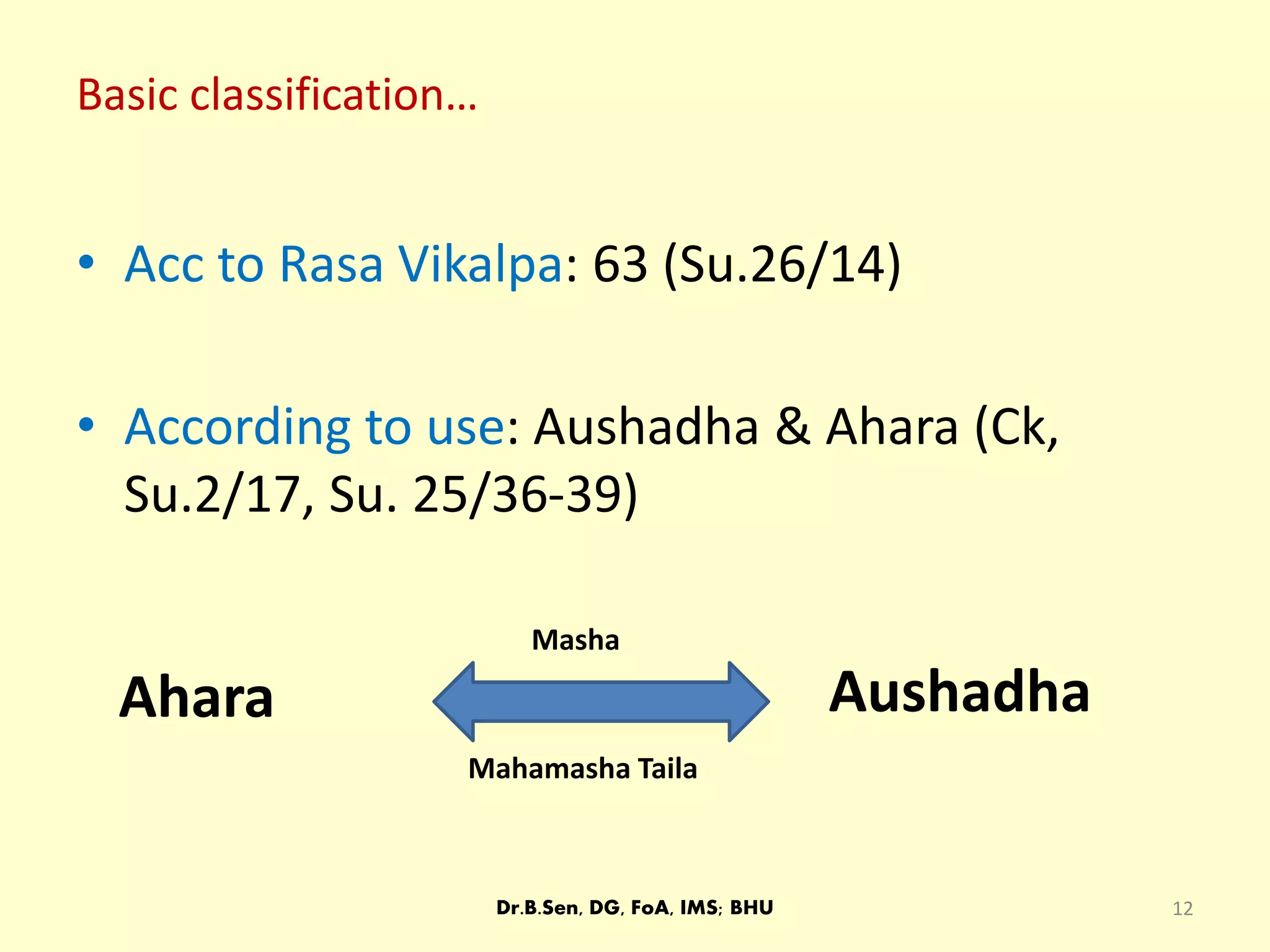 Classification of Dravya in Charaka Samhita | PDF