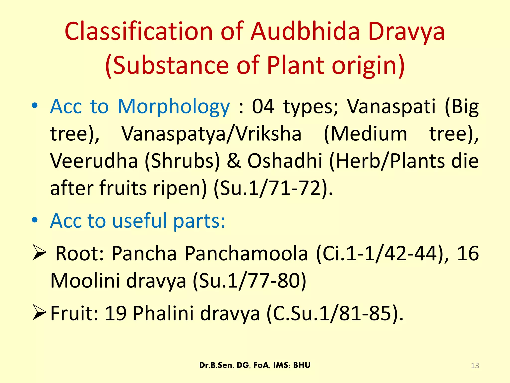 Classification of Dravya in Charaka Samhita | PDF
