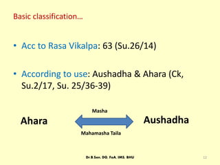 Classification of Dravya in Charaka Samhita | PDF