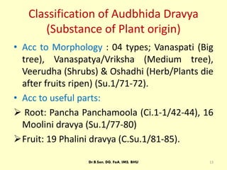Classification of Dravya in Charaka Samhita | PDF