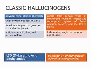 Classification of drug of abuse | PPTX