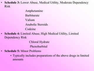 Classification of drugs | PPT