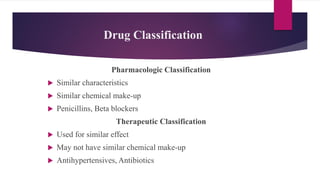 Classification of Drugs by Sawaira K.pdf