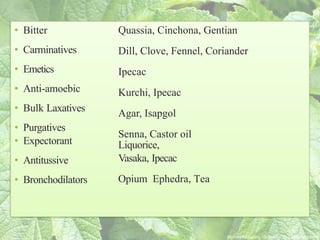 Classification of drugs their biological name | PPTX