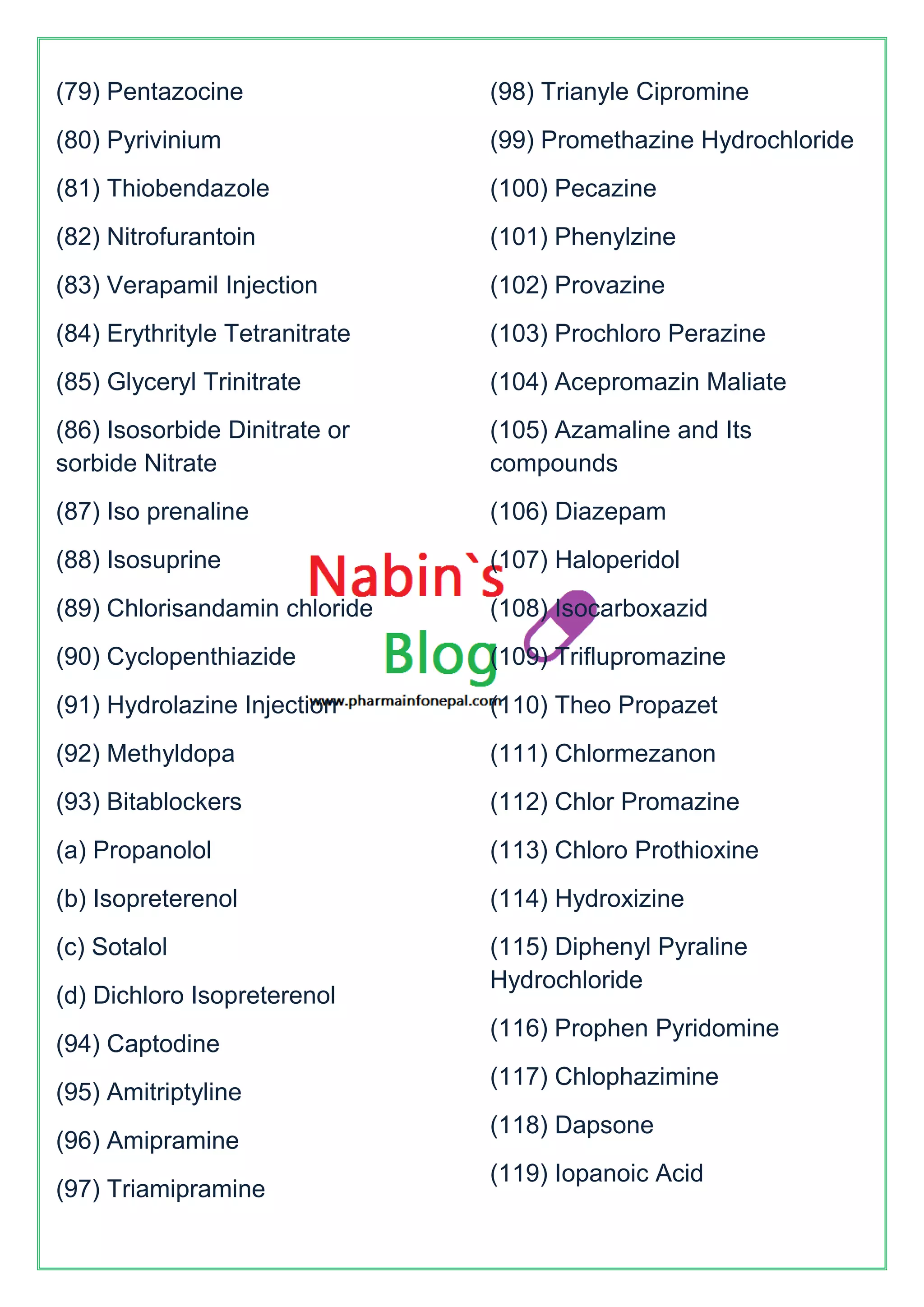 Classification of Drugs in Nepal under Samuha 'KA' Samuha 'KHA' Samuha ...