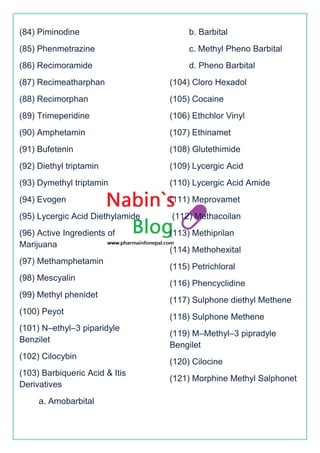 Classification of Drugs in Nepal under Samuha 'KA' Samuha 'KHA' Samuha ...
