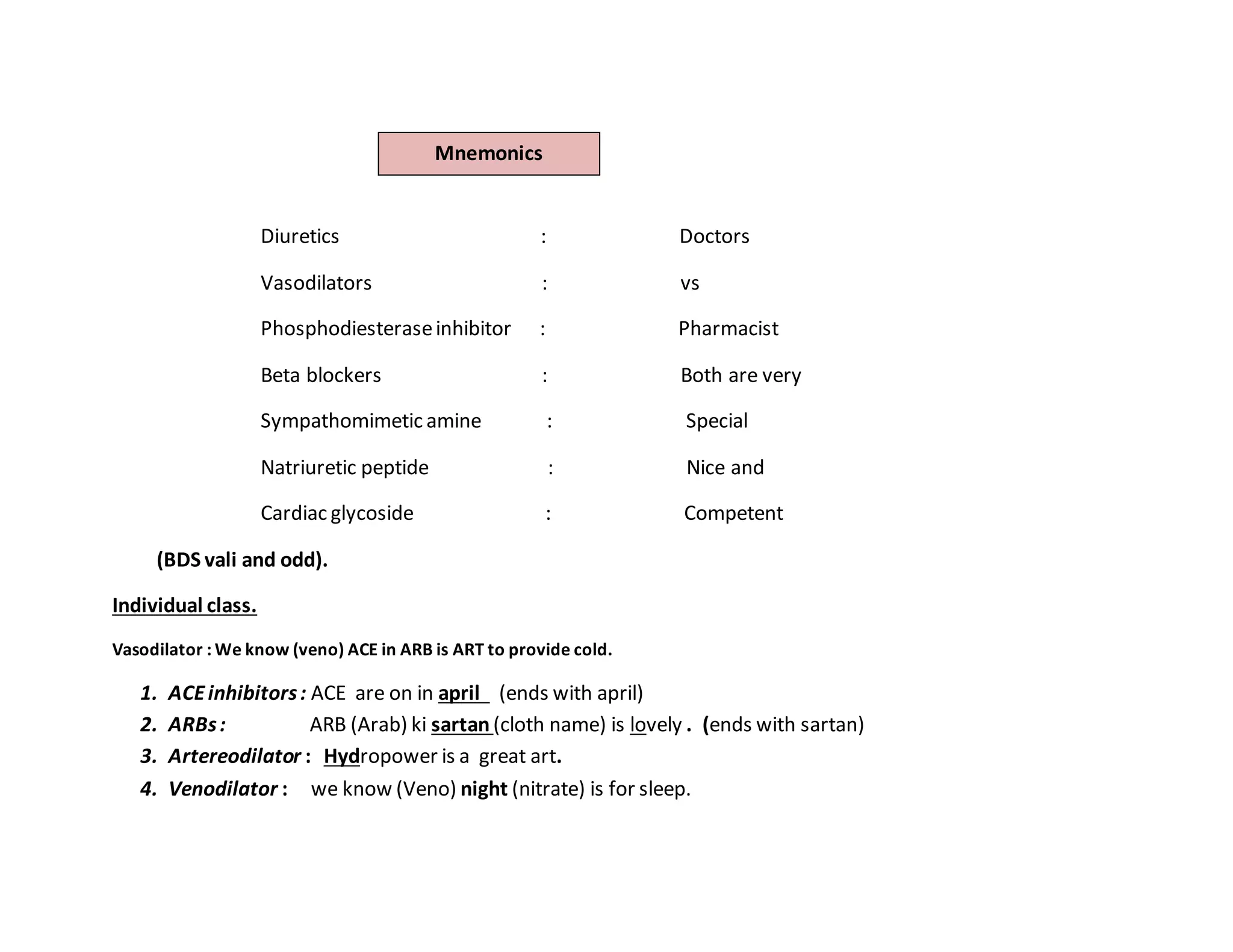 Classification of drugs used to treat heart failure | DOCX