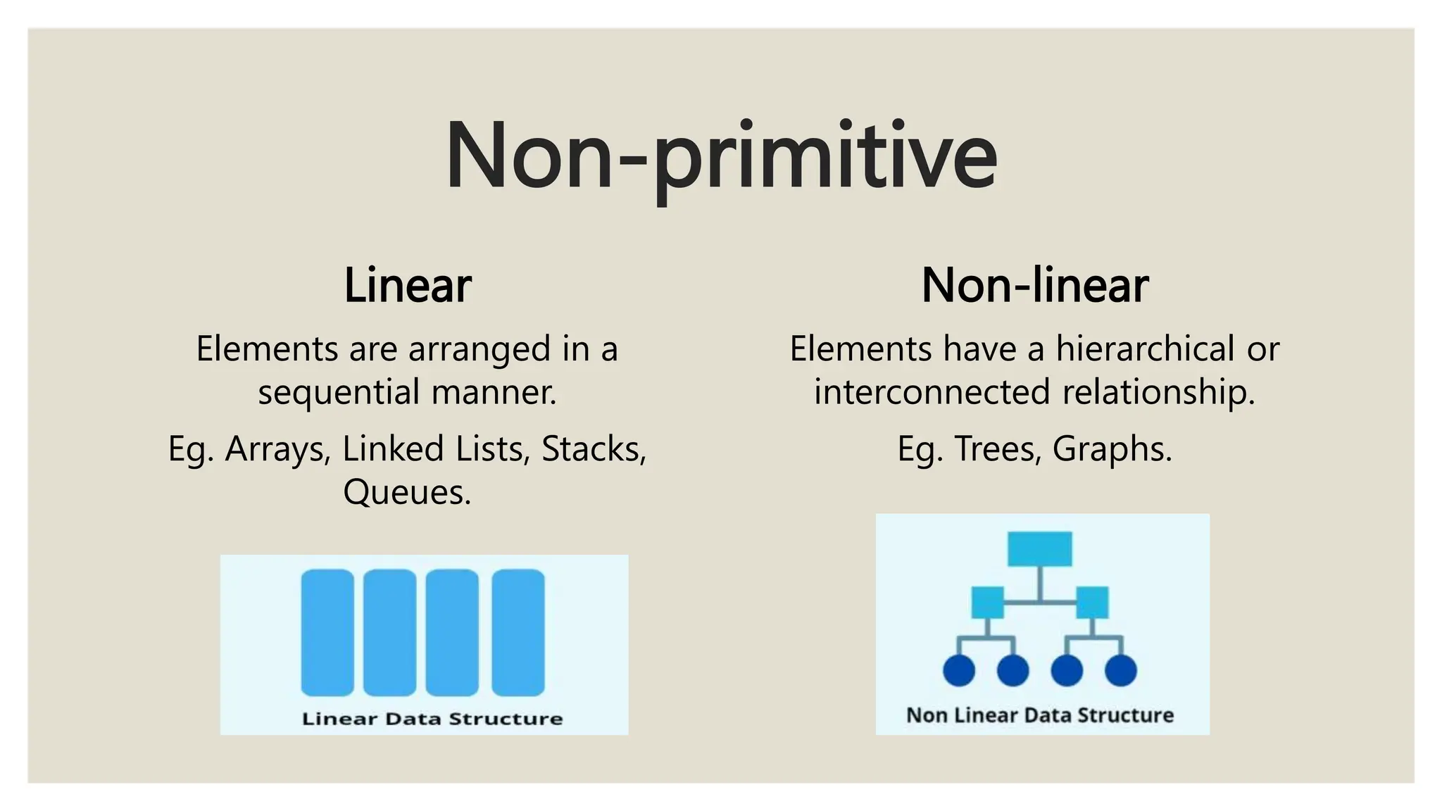 Classification of DS Presentation Harsh.pptx