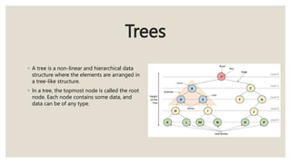 Classification of DS Presentation Harsh.pptx