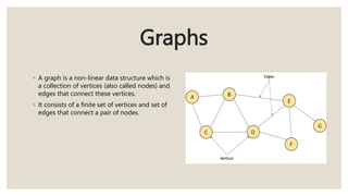 Classification of DS Presentation Harsh.pptx
