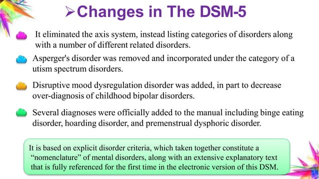 Classification of DSM.pptx