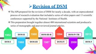 Classification of DSM.pptx